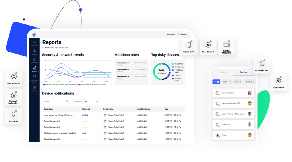 Home - SAM Seamless Network