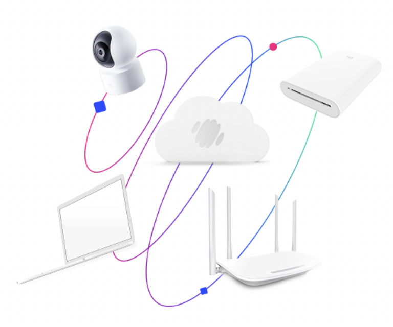 Solutions - SAM Seamless Network