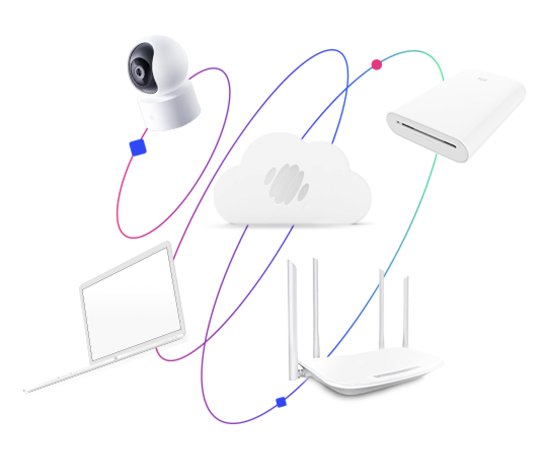 Solutions - SAM Seamless Network