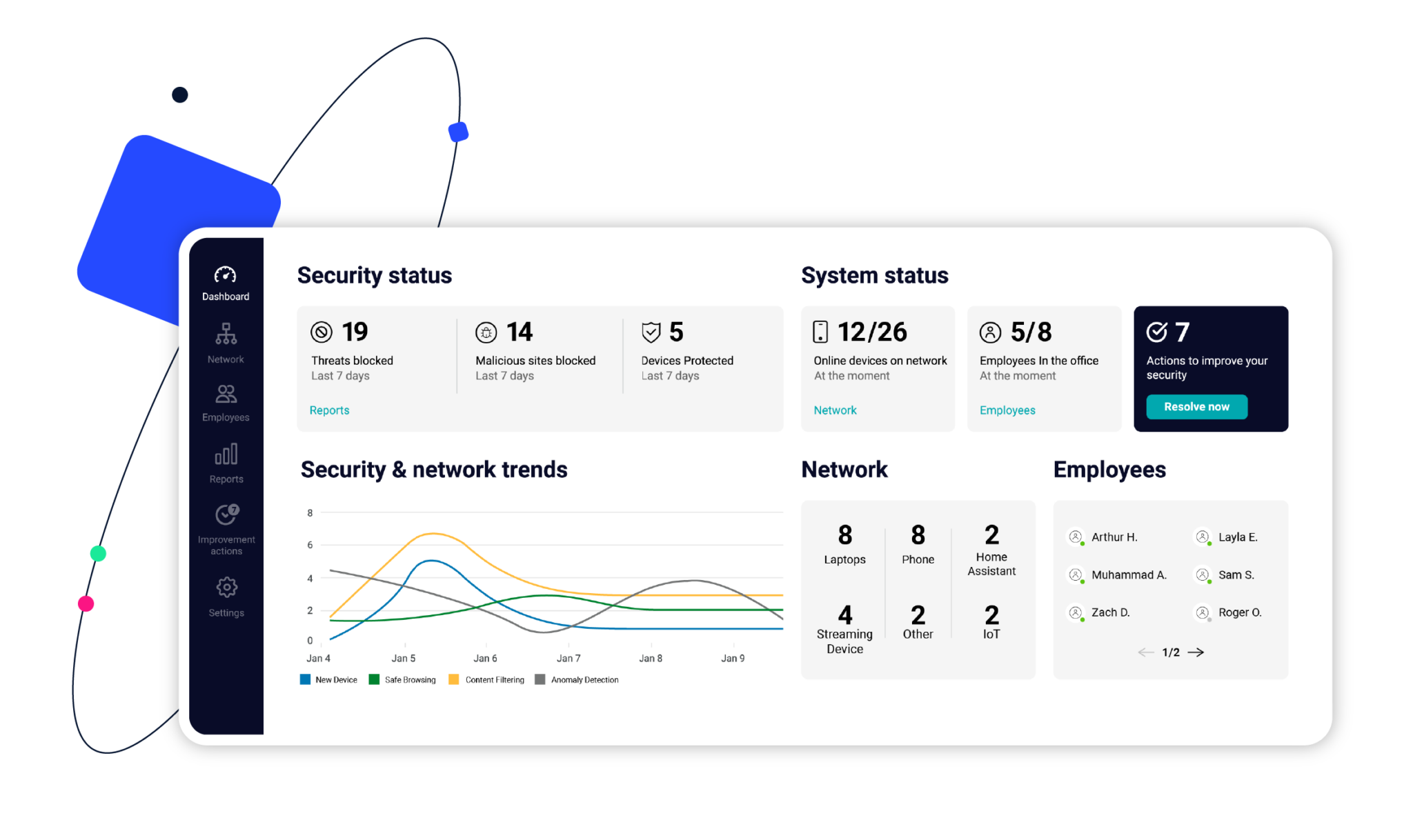 Small Business Network Security as a Service Designed for Managed ...